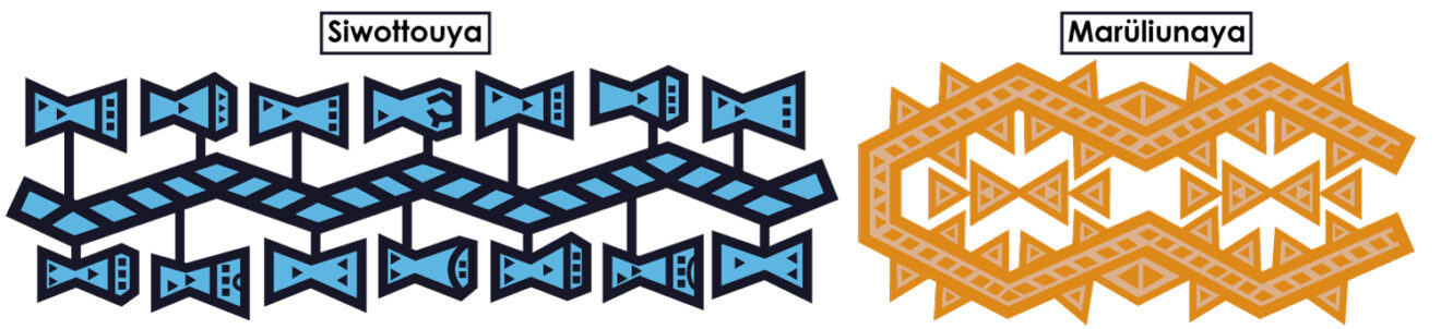 Wayuu Weaving, Designs and Patterns - Wayuu Market (Fundación Mercado ...