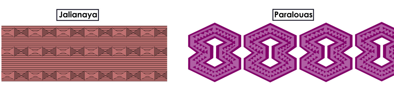 Wayuu Weaving, Designs and Patterns - Wayuu Market (Fundación Mercado ...